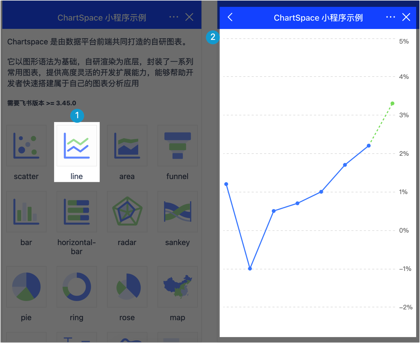 开发文档 - 飞书开放平台