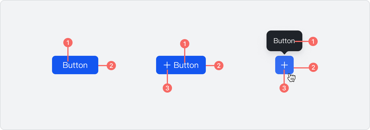 基础按钮 - 开发指南 - 飞书开放平台